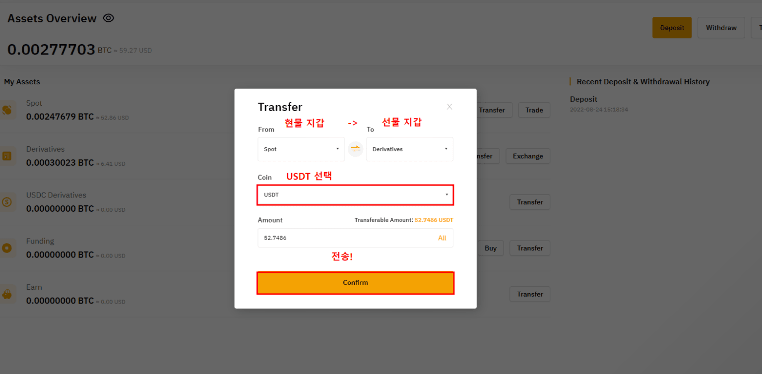 바이비트 선물 거래 방법 및 인터페이스 쉽게 알아보기 Usdt