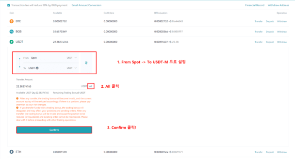 비트겟 선물 거래 방법 및 인터페이스 쉽게 알아보기 Usdt